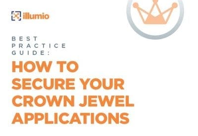 How to secure your crown jewel applications - MySecurity Marketplace
